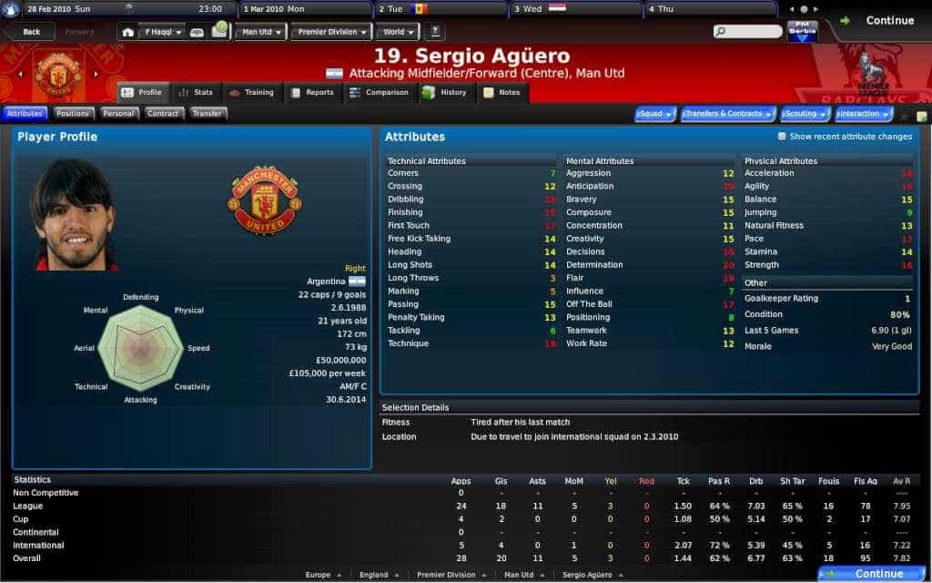 Football Manager 2010 - Žaidimų Naujienos